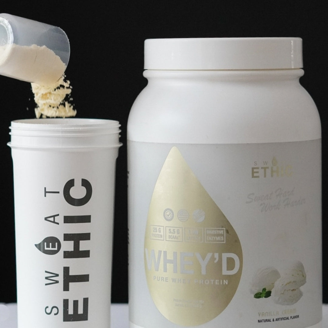 Make Everyday a Great Day By Starting With a High Protein Breakfast ...